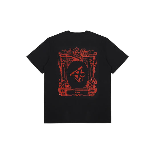 Products – Generation Loss